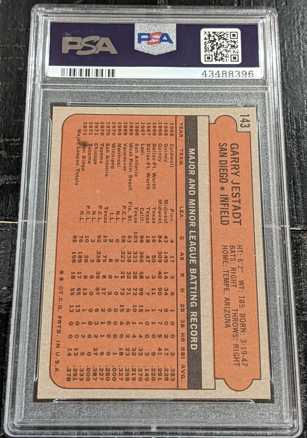 1972 Topps - #143 Garry Jestadt for sale online | eBay