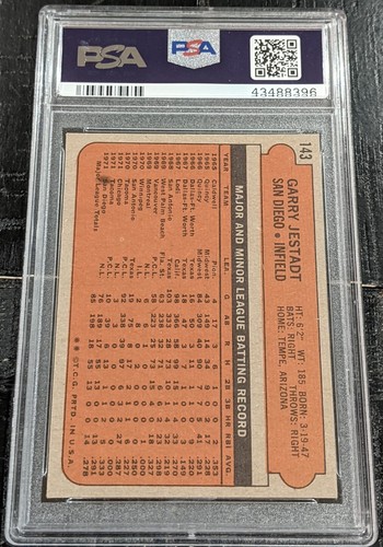 1972 Topps - #143 Garry Jestadt for sale online | eBay