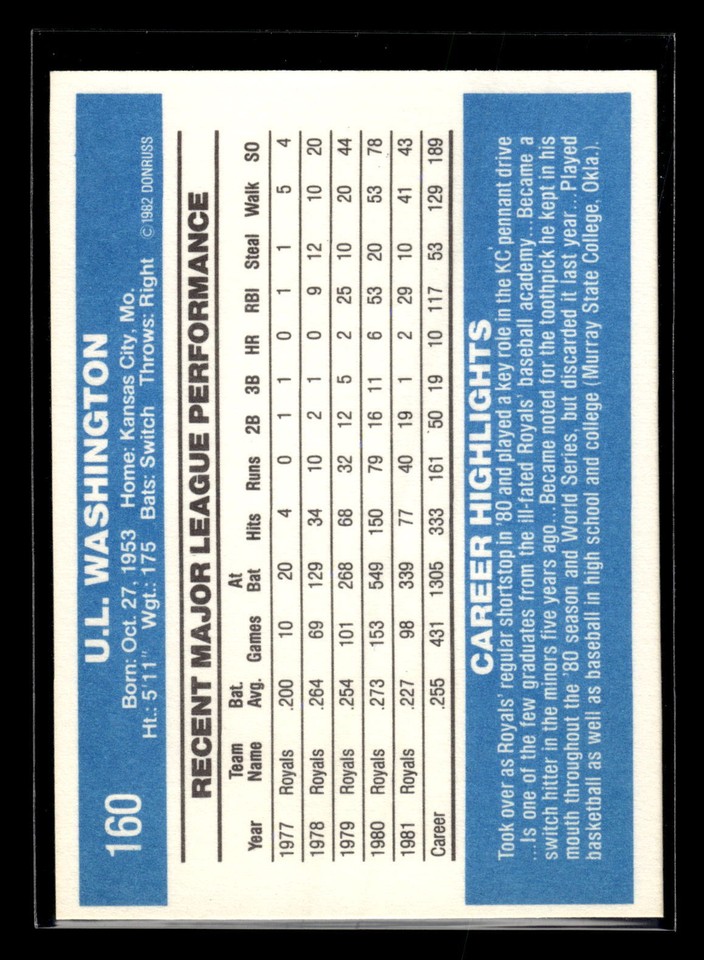 1982 Donruss Baseball #160 U.L. Washington "Set Break" Mint Kansas City ...