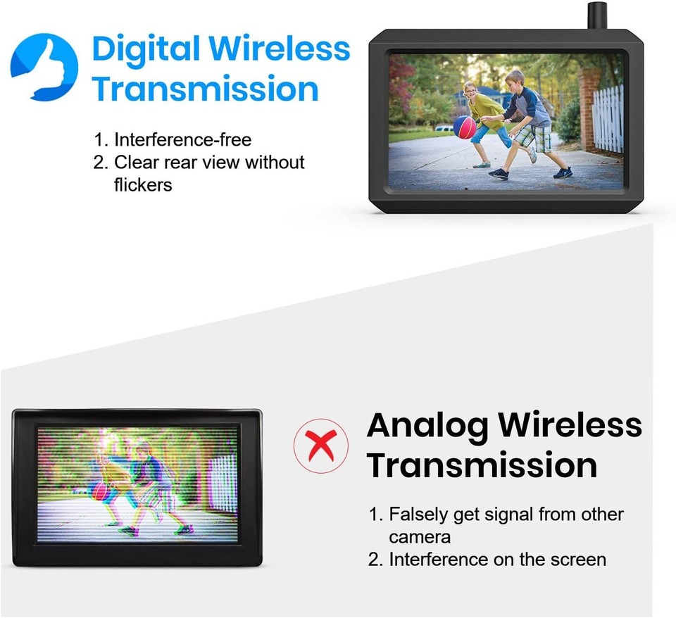 AUTO-VOX W7PRO Wireless Car Backup Camera + 5'' Monitor Rear View ...