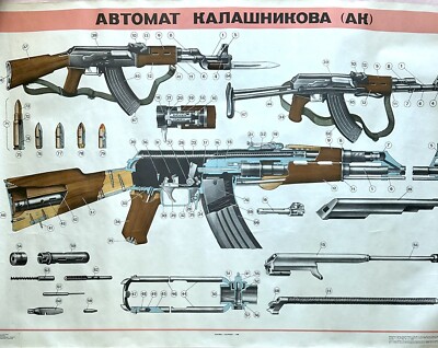 Color Poster Soviet Russian USSR AK47 33.5-22.5 Kalashnikov Rifle | eBay
