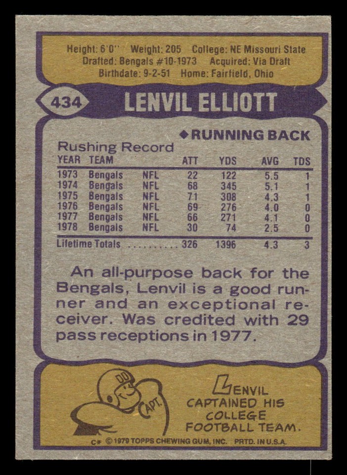 1991 Topps #340 Chip Banks | eBay