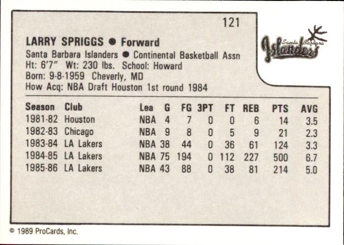 1989-90 ProCards CBA 121 Santa Barbara Islanders Larry Spriggs Howard ...
