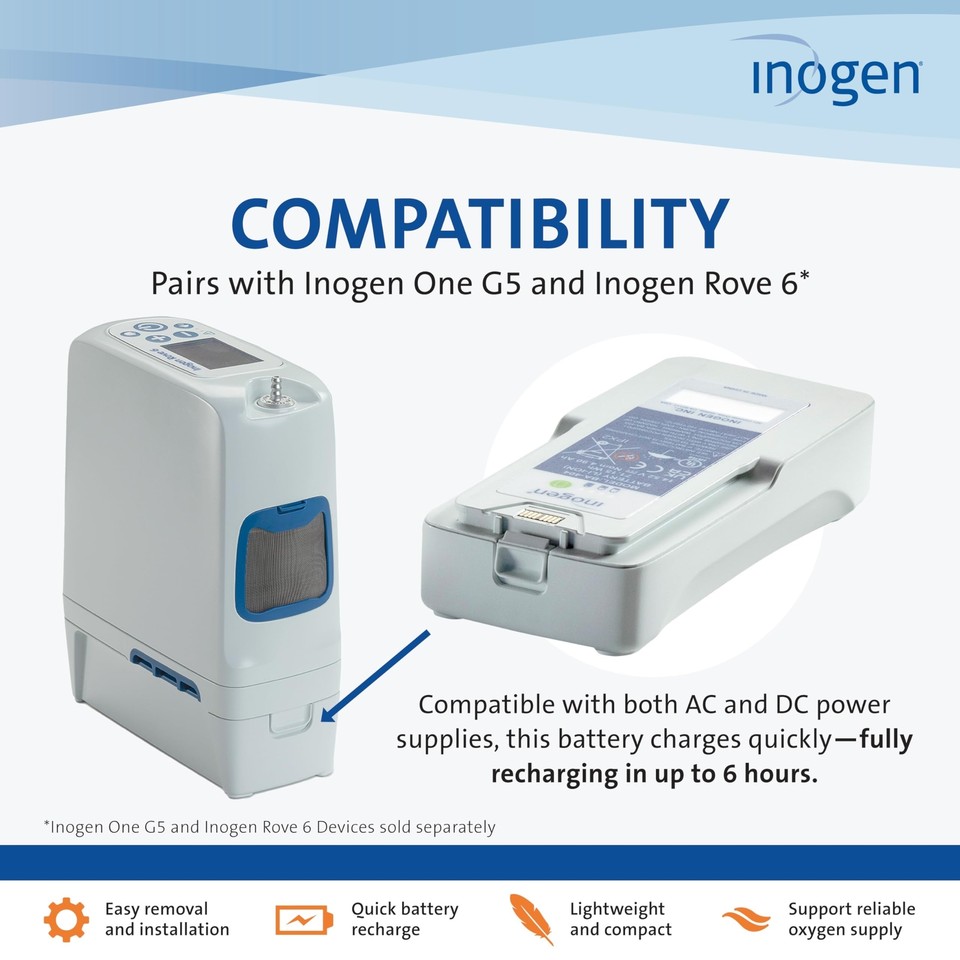 Inogen Extended (16-cell) Battery - for the Inogen One G5/Inogen Rove 6 ...