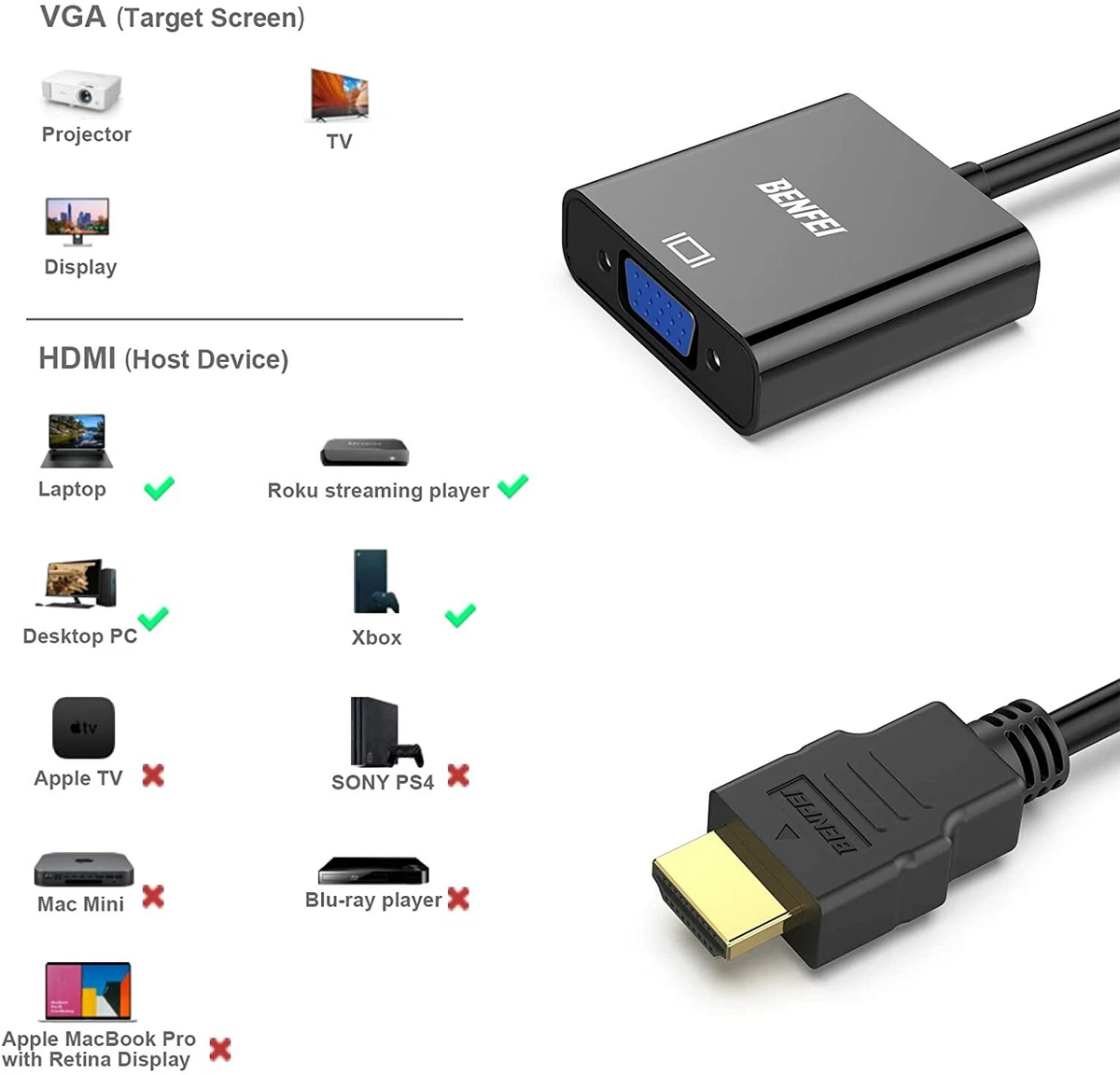 What Is The Difference Between VGA And HDMI Ports On, 55% OFF