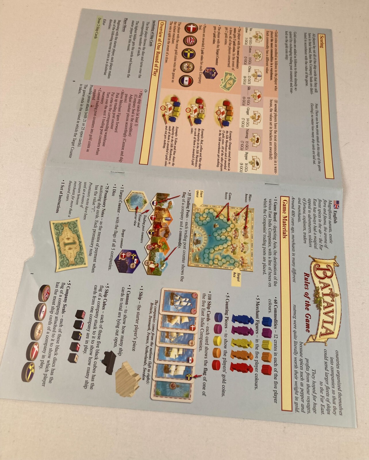 Batavia Board Game from Queen Games by Dan Glimne and Rejchtman 2016 ...