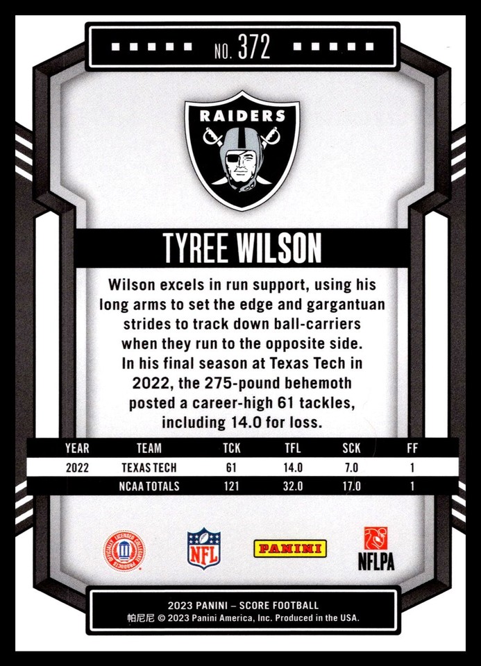 2023 2023 Score #372 RC Tyree Wilson | eBay