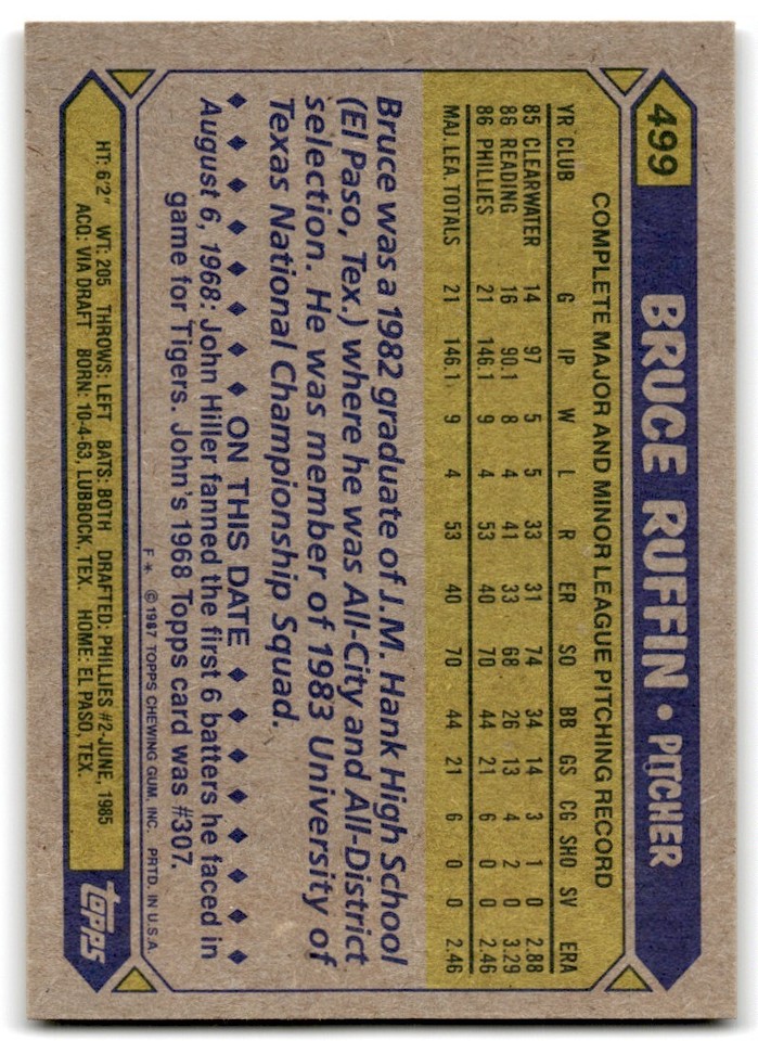 1987 Topps Bruce Ruffin Rookie Philadelphia Phillies #499 | eBay