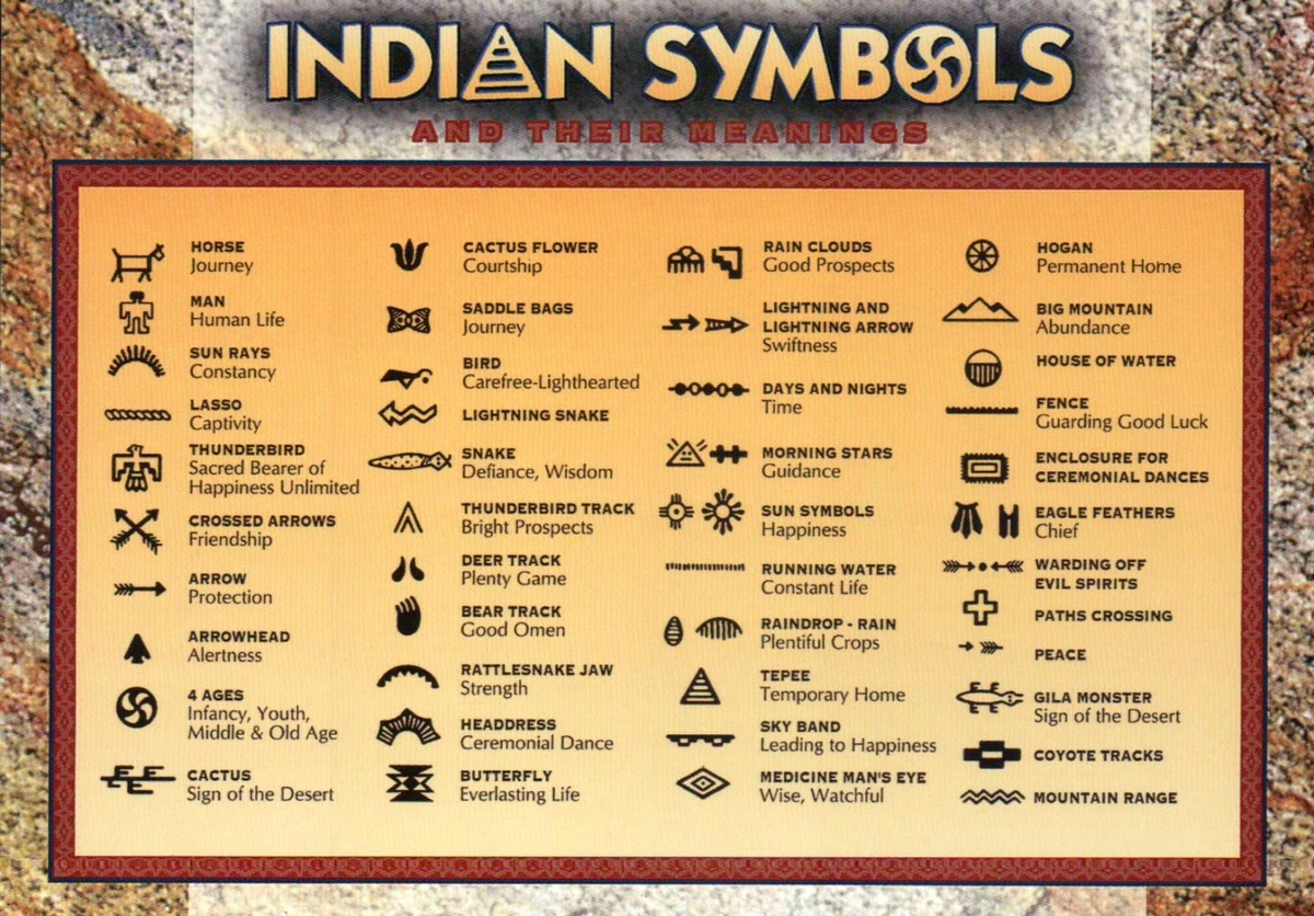 Navajo Indian Symbols
