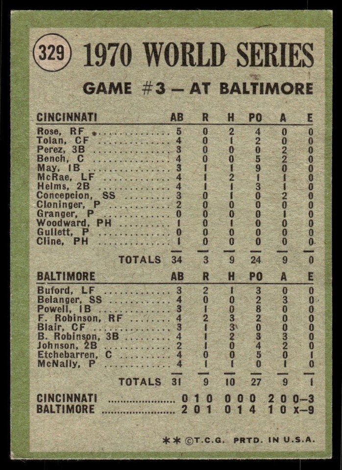 1971 Topps World Series Game 3 - F. Robinson Shows Muscle! WS #329 | eBay