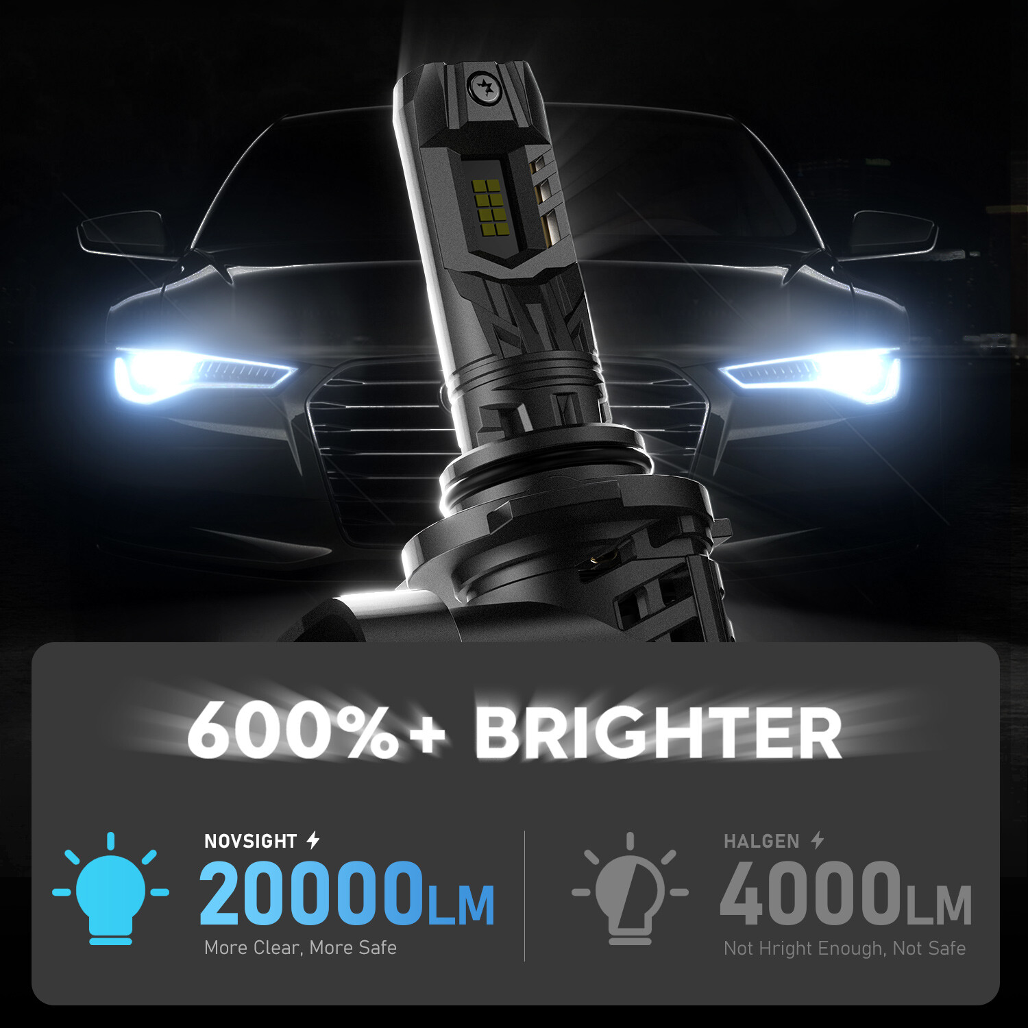 NOVSIGHT Combo 4 9005 + 9006 LED Headlight Kit Bulbs High Low Beam ...