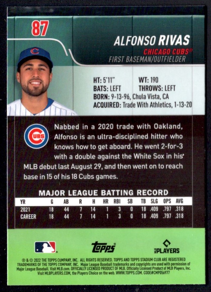 Alfonso Rivas 2022 Topps Stadium Club Chrome Rookie Card ! RC #87 ...