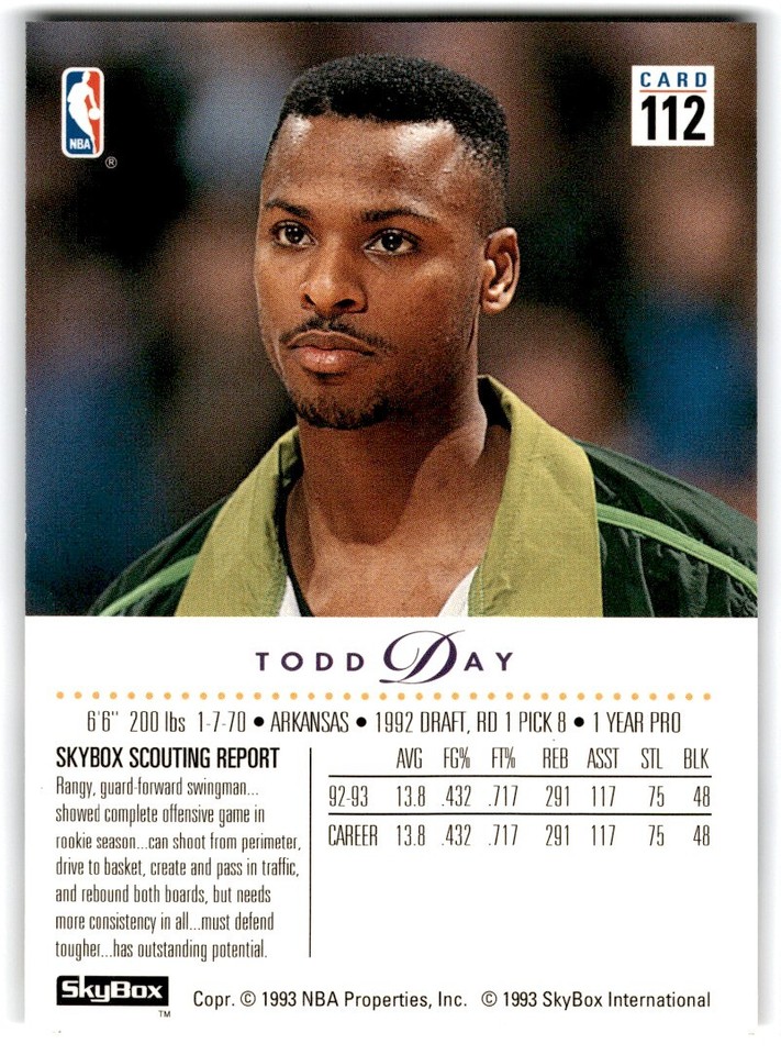 1993-94 SkyBox Premium Todd Day Milwaukee Bucks #112 | eBay