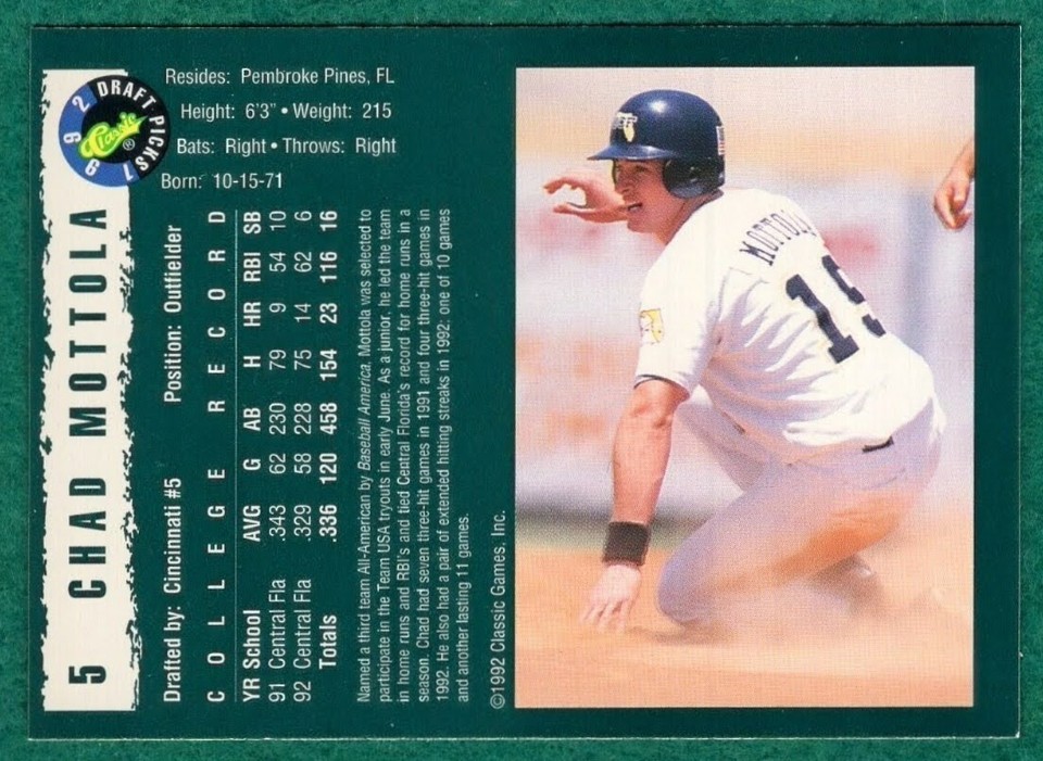 Chad Mottola - 1992 Classic Draft Picks #5 - Central Florida Baseball ...