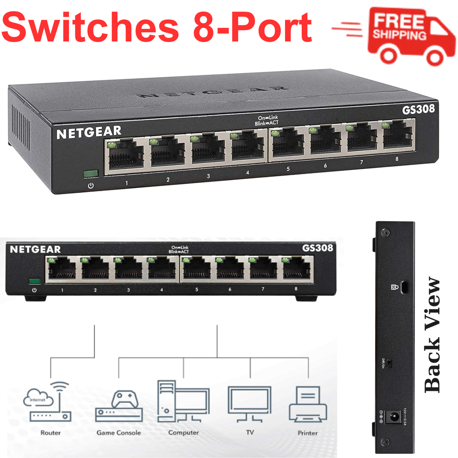 8-Port Gigabit Ethernet Unmanaged Switch Home Network, Office Ethernet ...