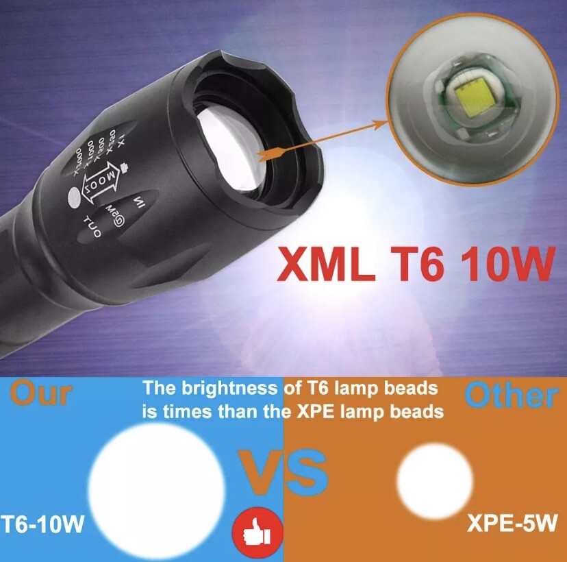 TORCIA A LED IMPERMEABILE PER ESTERNI TORCIE XML T6 ZOOM ULTRA LUMINOSA ...