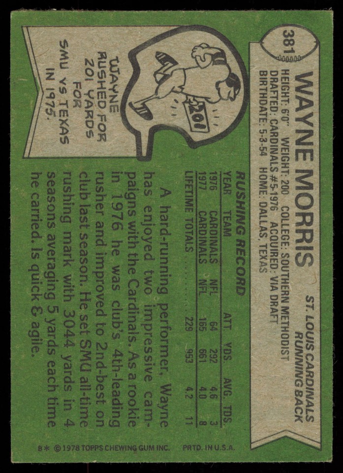1978 Topps #381 Wayne Morris St. Louis Cardinals | eBay