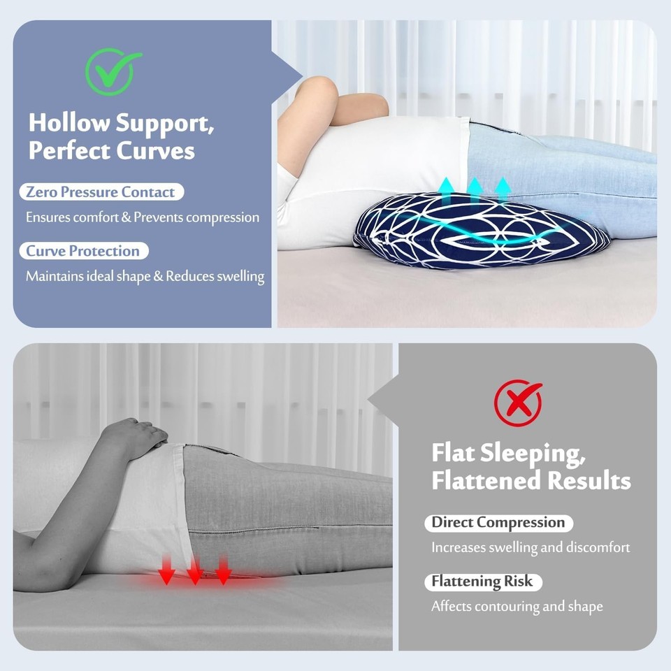 BBL Pillow After Surgery Brazilian Butt Lift Pillow Post Surgery ...