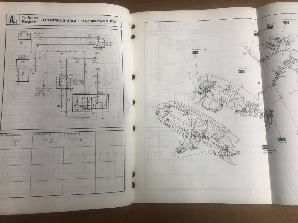 MAZDA RX7 FC WIRING DIAGRAM MANUAL - JIMMYS | eBay