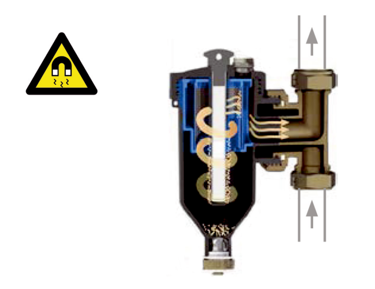 Afriso Schlammabscheider Magnet 1" ADS 160 Magnetfilter ...