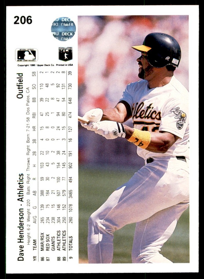 1990 Upper Deck Dave Henderson . Oakland Athletics #206 | eBay