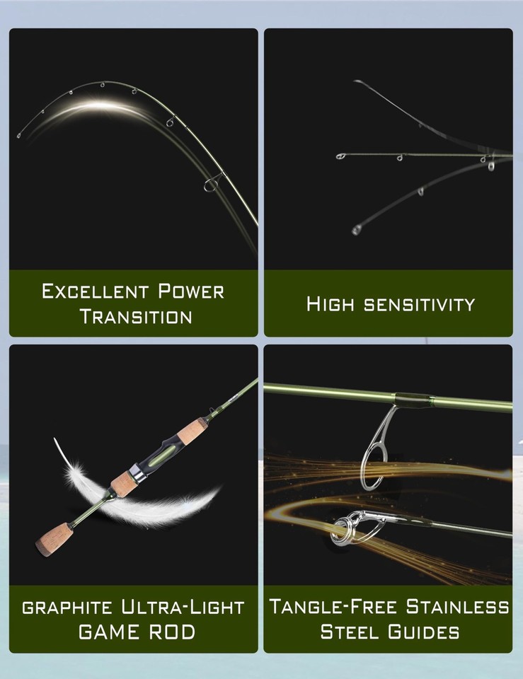 LITTMA Wild Streams Ultralight Fishing Rod 2 PCS Trout Rod Crappie ...