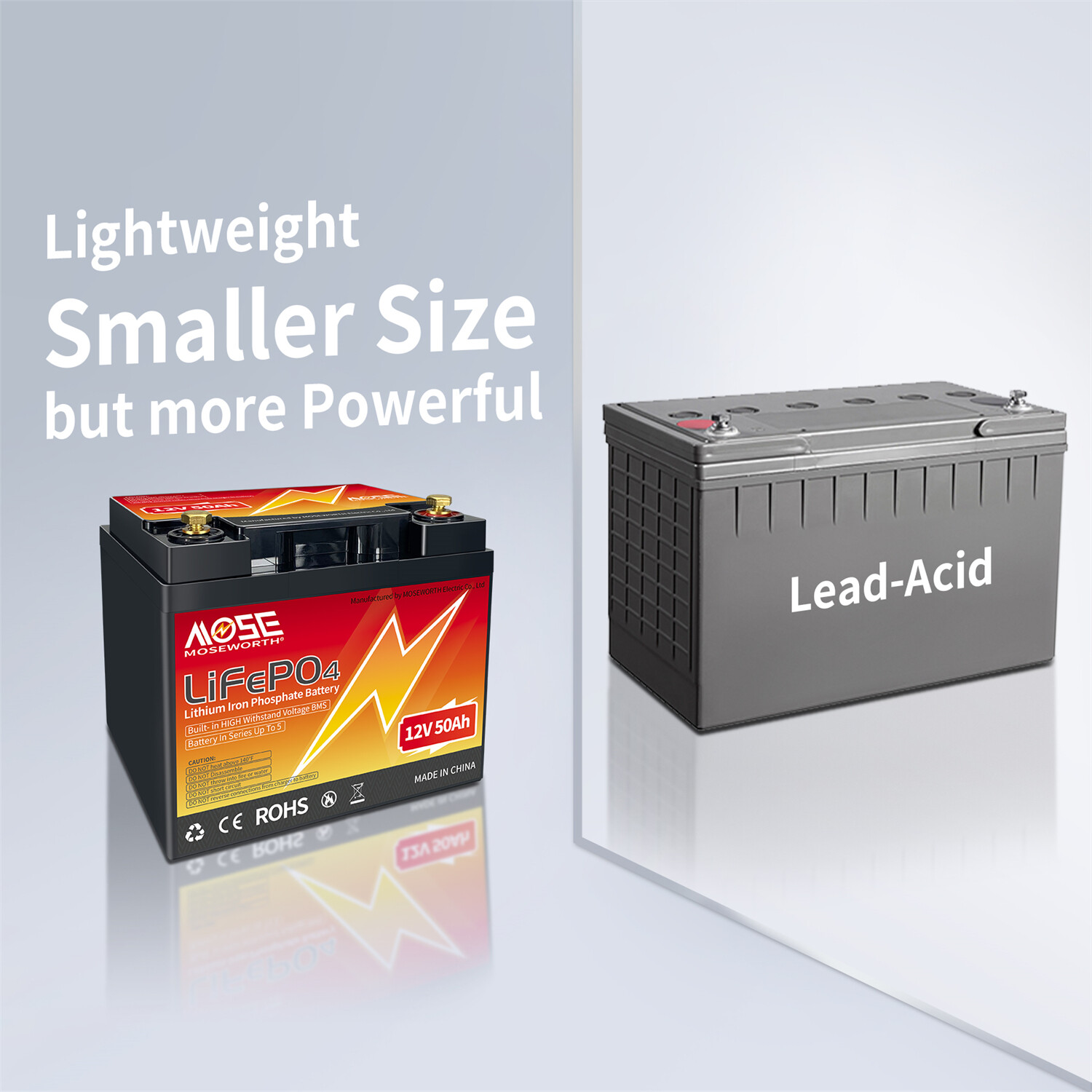 MOSEWORTH 12V 50Ah LiFePO4 Deep Cycle Lithium Battery 50A BMS for ...