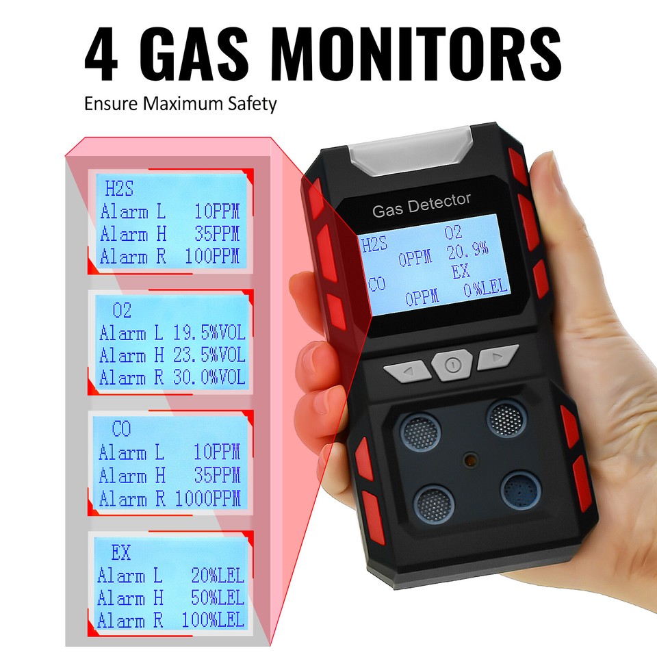 Gas Detector 4 in1 Gas Clip Rechargeable 4-Gas Monitor-Tester Analyzer ...