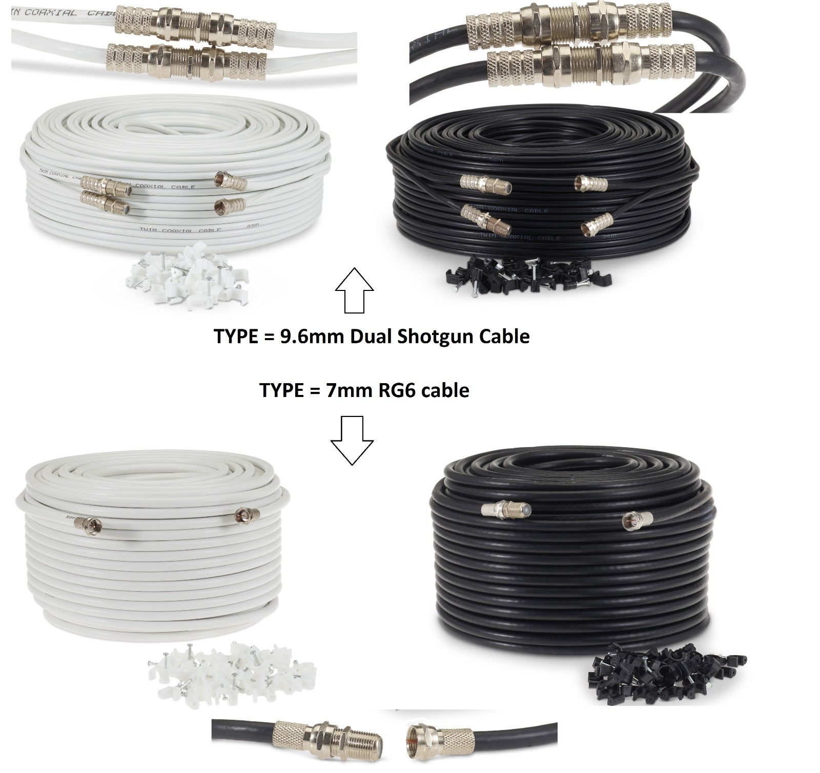 Sky Cable Extension Sky Q Sky+hd Twin Coax Satellite Sky Lead Shotgun ...