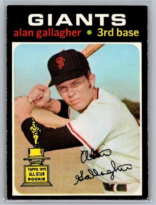 1971 Topps #224 Alan Gallagher | eBay