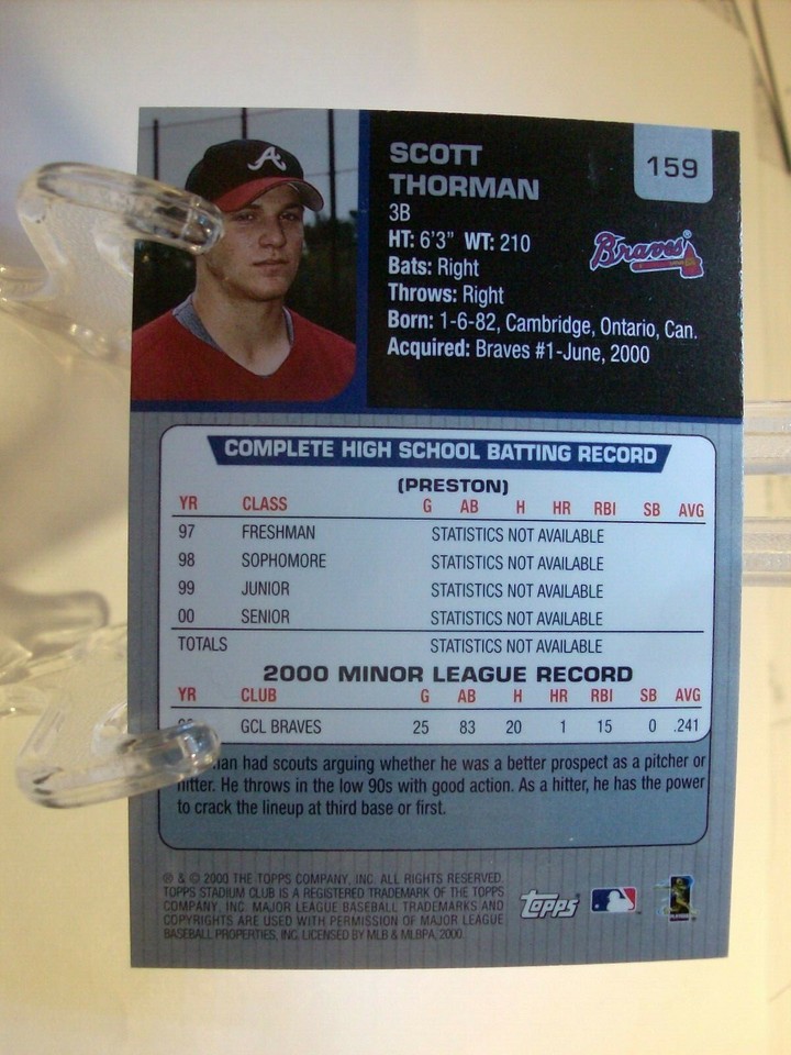 2001 Topps Stadium Club Baseball Card #163 Bryan Digby (83151) | eBay