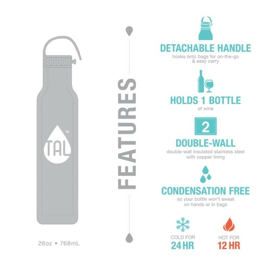 TAL Stainless Steel Ranger Wine Tumblers 26 fl oz. 3 Pack, Teal | eBay