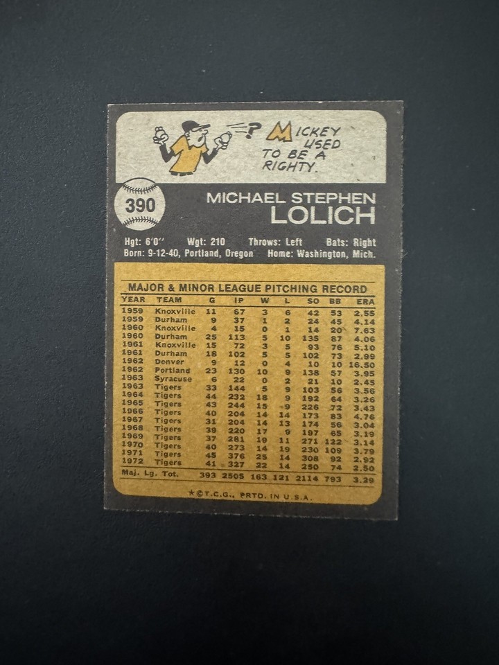 1973 TOPPS #390 MICKEY LOLICH HOF DET TIGERS—SHARP💥*** (tgcs) | eBay