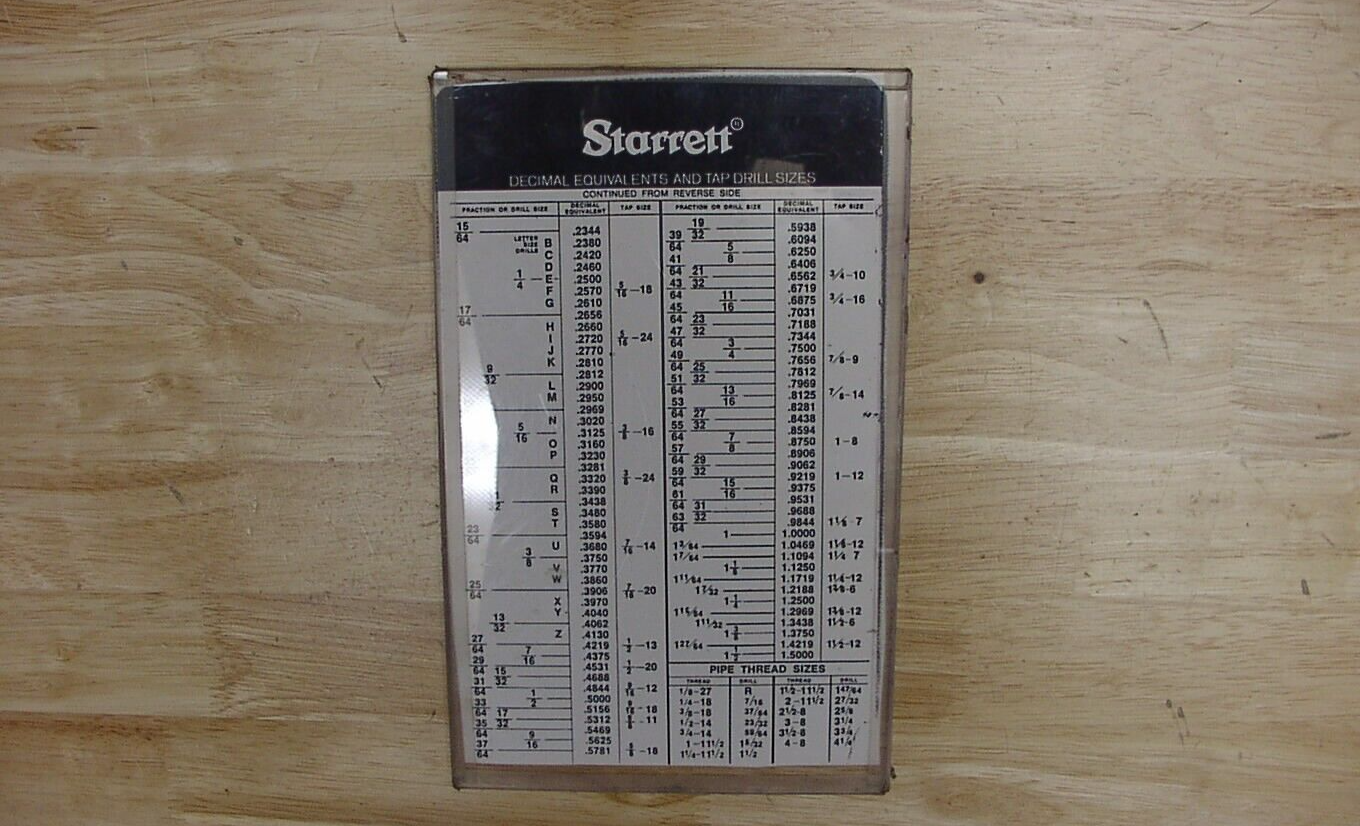 Starrett LAMINATED 10-1/2" X 6-1/2" Wall Chart,Decimal Equivalent/Tap ...