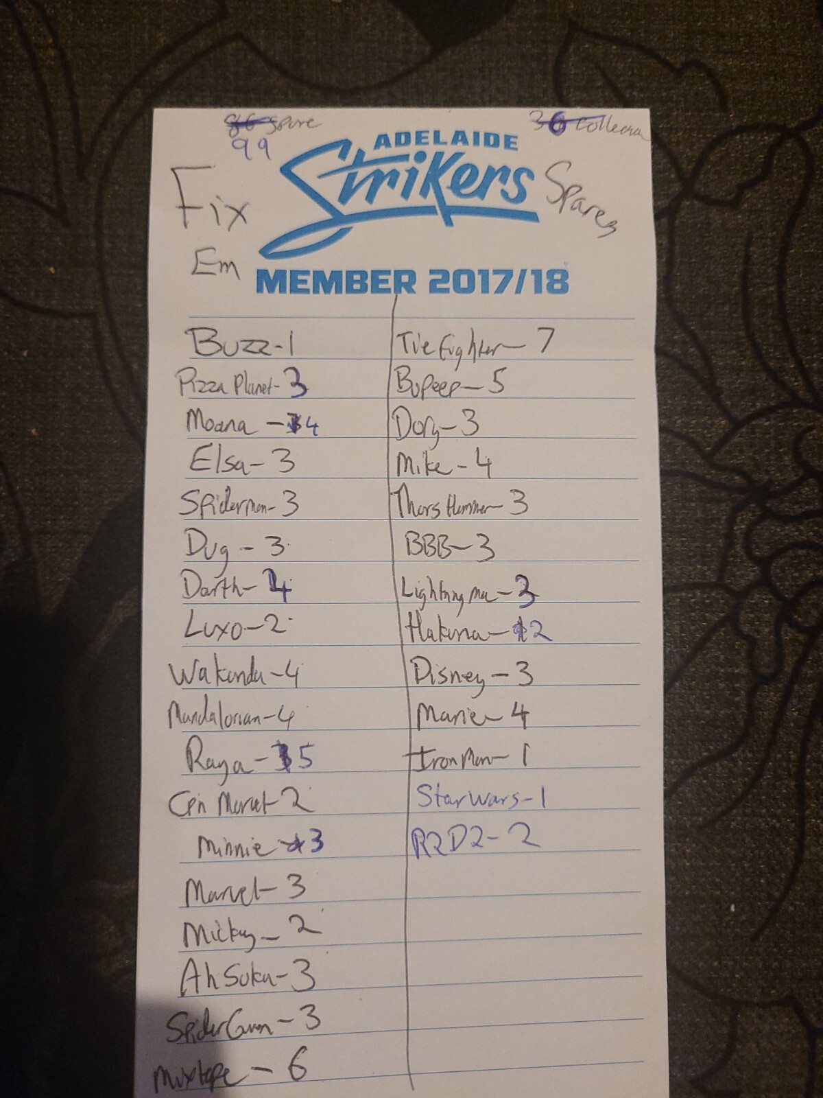 Woolworths FIX-EMS Woolies fix-em fixem Pick Sticker sticky fixems ...