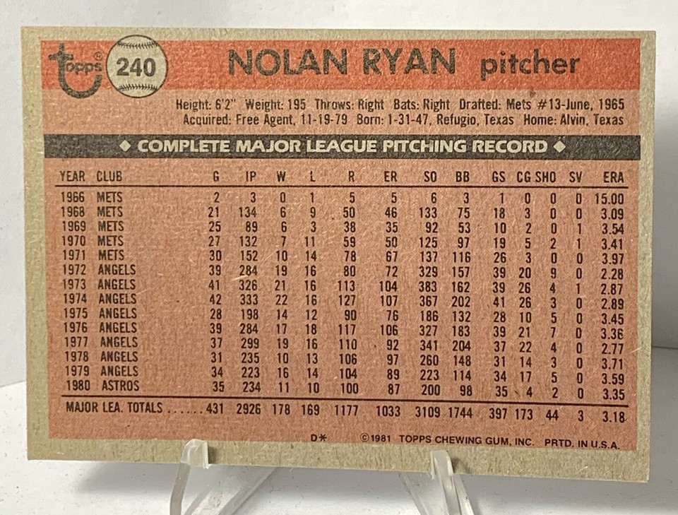 1981 Topps Nolan Ryan #240 NM-MT | eBay