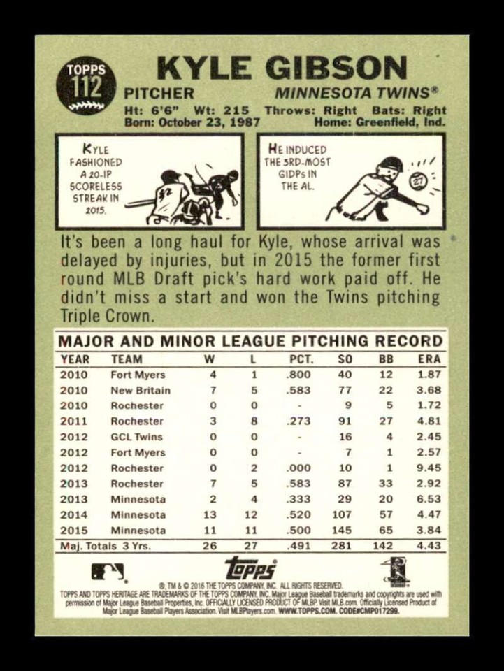 2016 Topps Heritage Kyle Gibson #112 Minnesota Twins | eBay