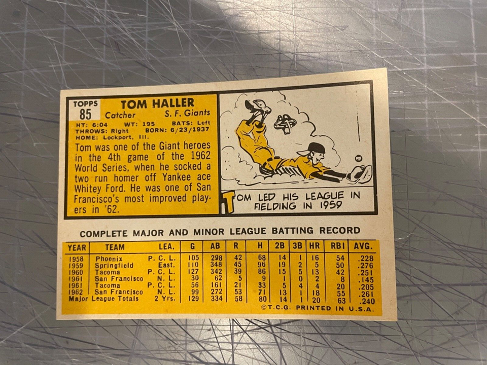 1963 TOPPS #85 TOM HALLER SAN FRANCISCO GIANTS BASEBALL CARD NM/MT | eBay