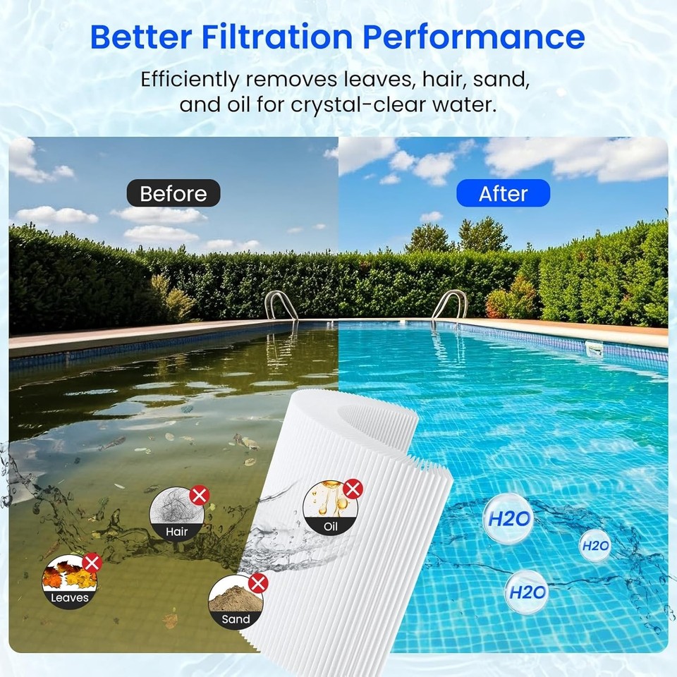 2-PACK PA120 Pool Filter for Hayward Star Clear Plus C1200, CX1200RE, C ...