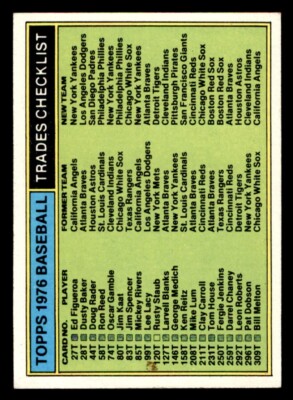 1976 Topps Traded Baseball #Check Traded Checklist VG *d8 | eBay