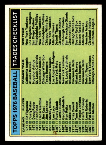 1976 Topps Traded Baseball #Check Traded Checklist VG *d8 | eBay