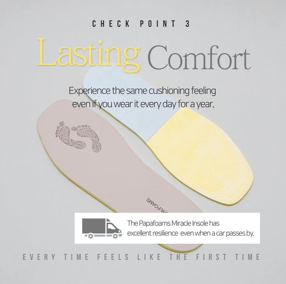Comfort Thin Insoles for Women 5-7 Memory Foam Shock Absorbing Orthotic ...