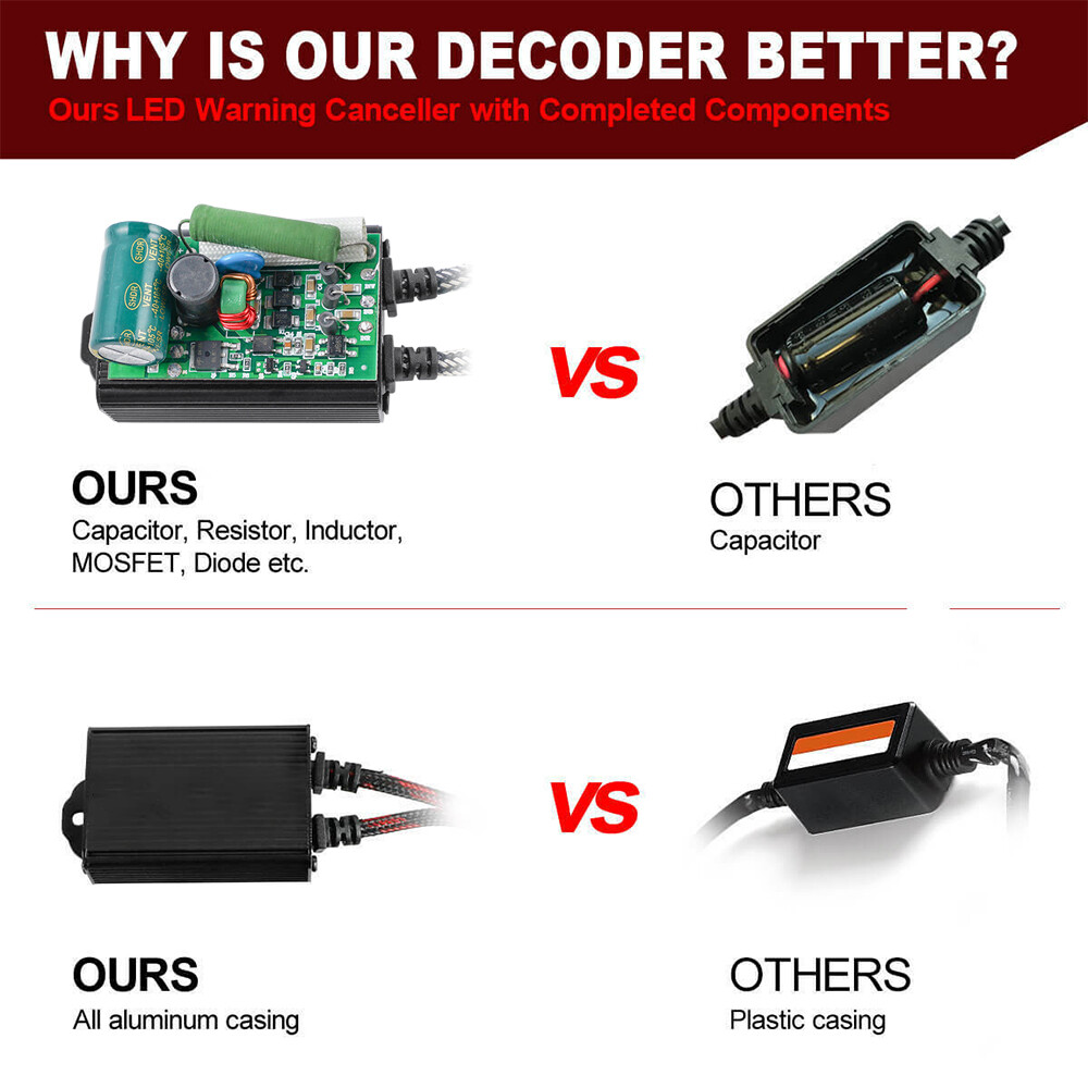 H4 LED Headlight Canbus Load Resistor Decoder Error Anti Flicker ...