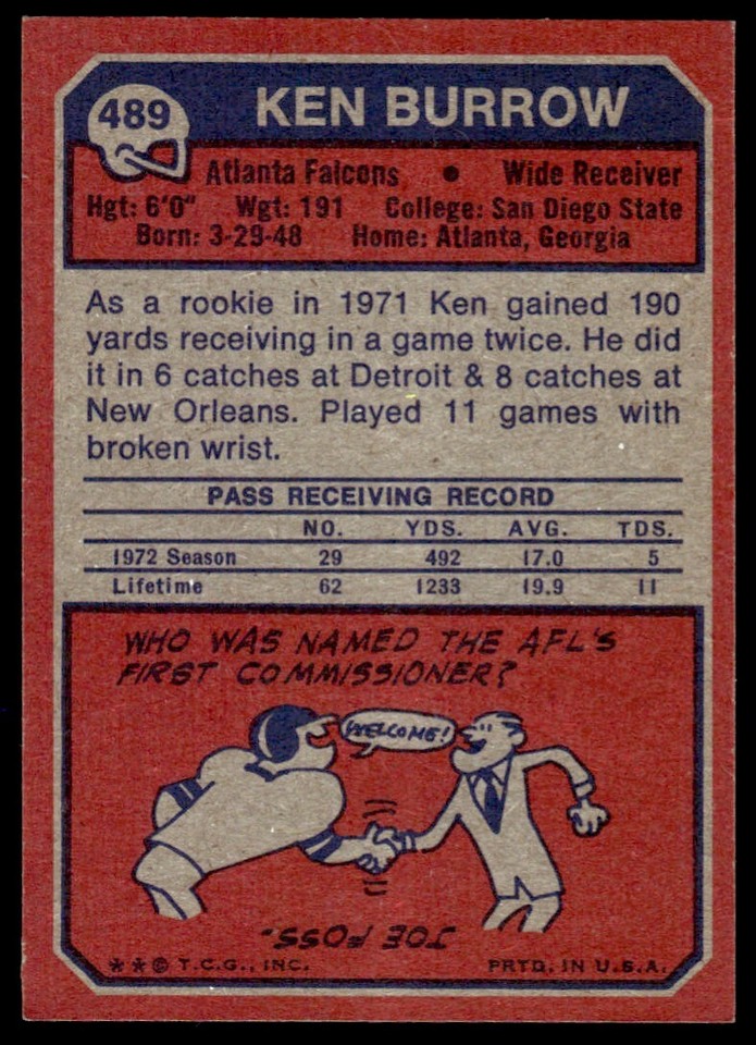 1973 TOPPS KEN BURROW 3 ATLANTA FALCONS #489 | eBay