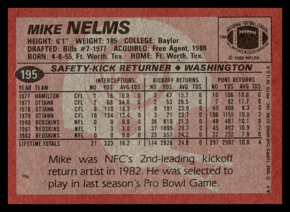 Mike Nelms 1983 Topps #195 Washington Redskins Football Card | eBay