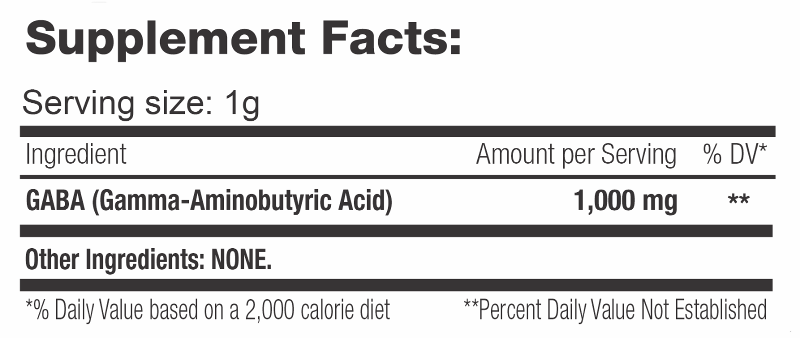 GABA POWDER - 100 GRAMS - GAMA AMINO BUTYRIC ACID 100% PURE POWDER | eBay