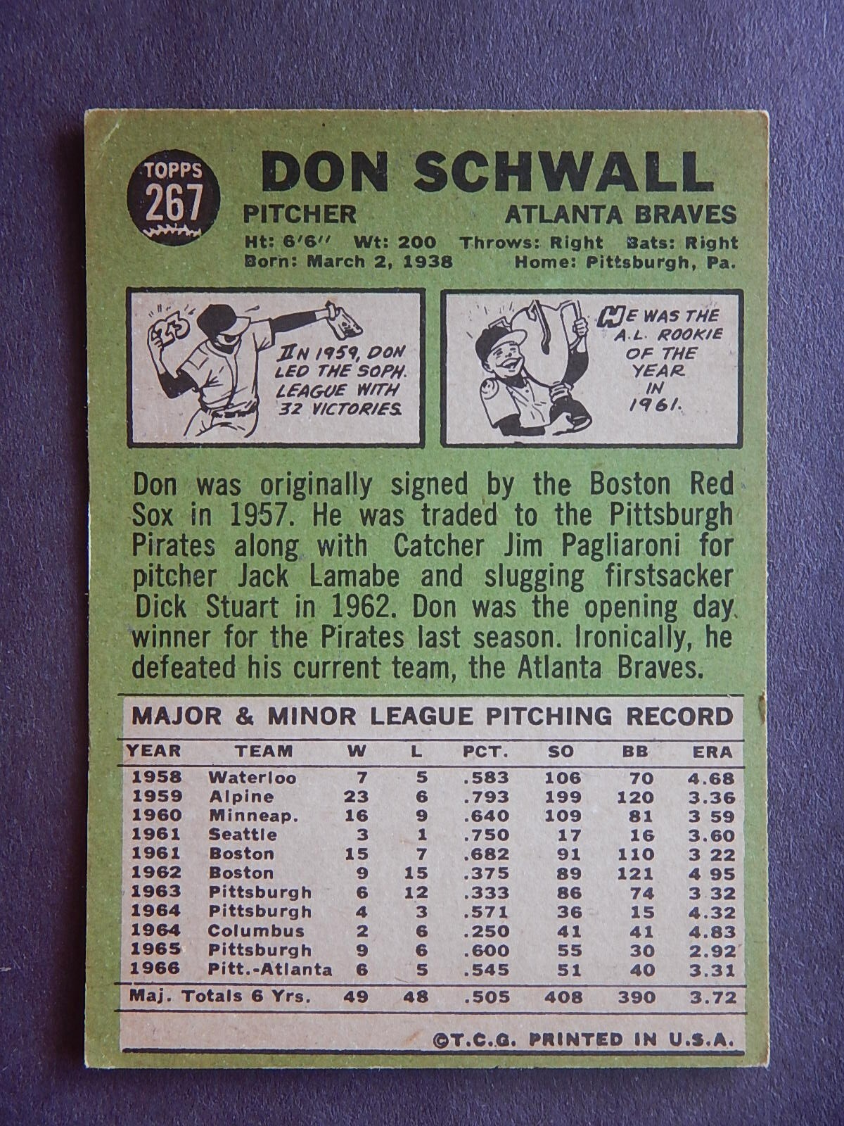 Don Schwall #267 Topps 1967 Baseball Card (Atlanta Braves) VG | eBay