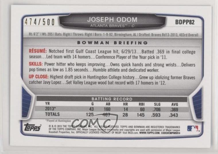 2013 Bowman Draft Draft Picks Blue /500 Joseph Odom #BDPP82 | eBay