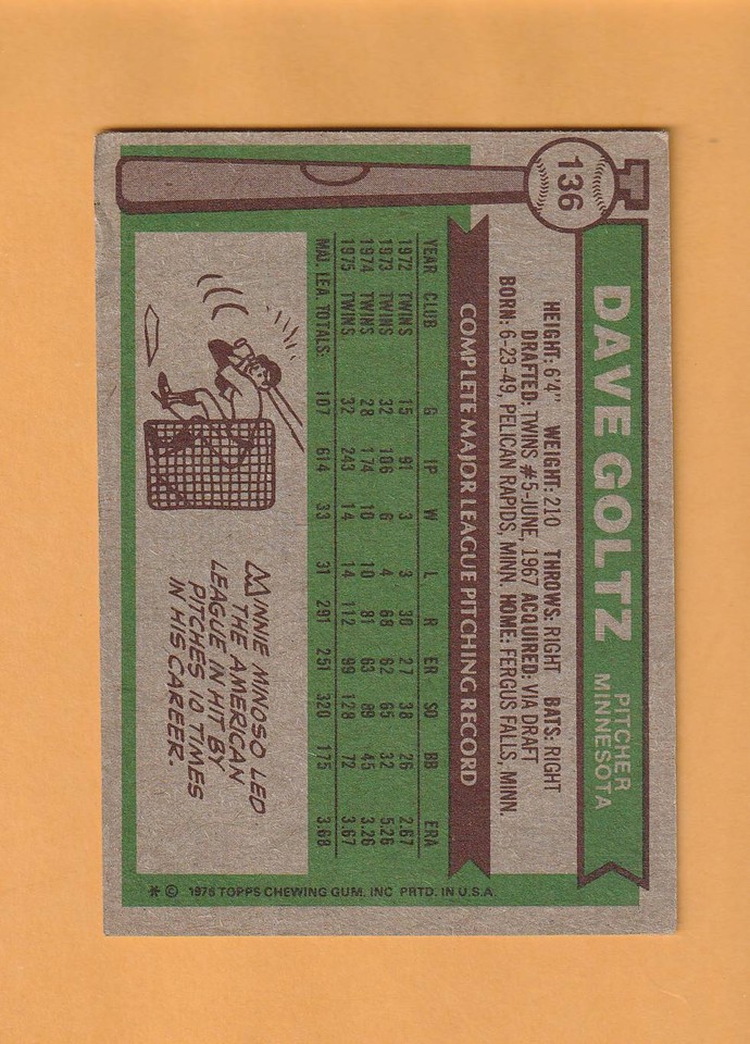 Dave Goltz Minnesota Twins AUTO Signed 1976 Topps Rothsay MN 1Y | eBay