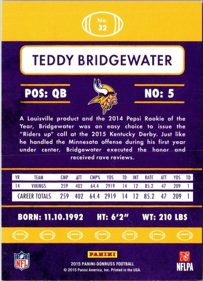 2015 Donruss Teddy Bridgewater #32 Minnesota Vikings Football Card | eBay